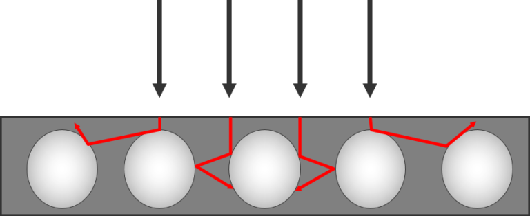 中空隔音隔熱大跨距樓板/建築物結構隔音 - 博宇德工程 Boid Construction