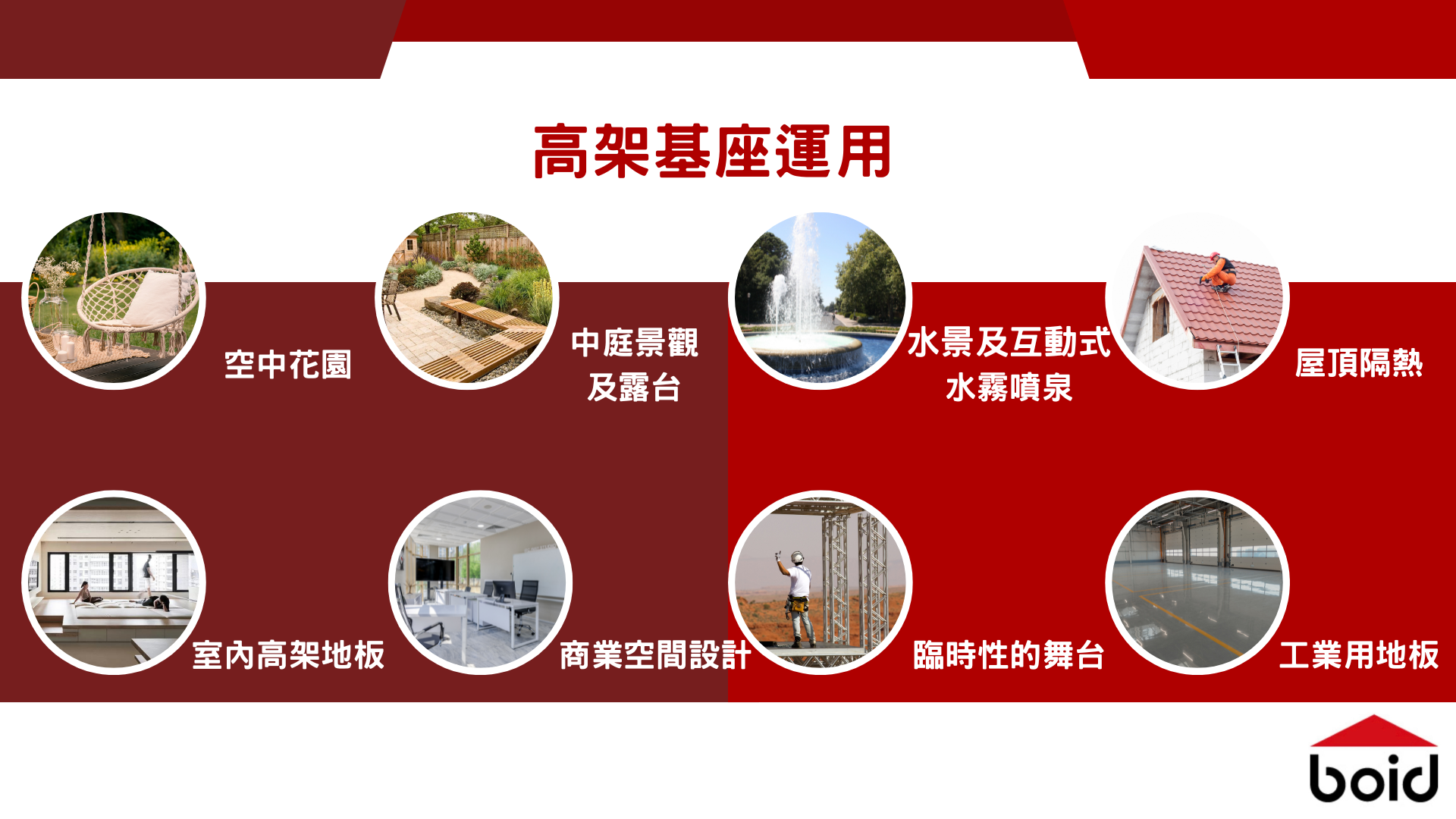 高架地板(雙層版)工程 - 博宇德工程 Boid Construction