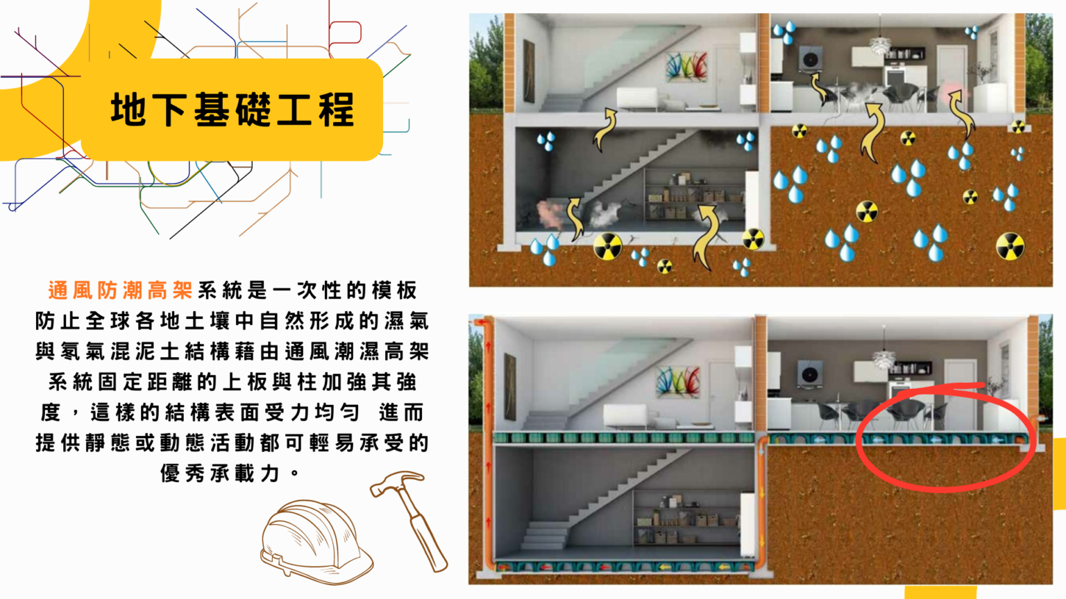 地下基礎工程 - 博宇德工程 Boid Construction