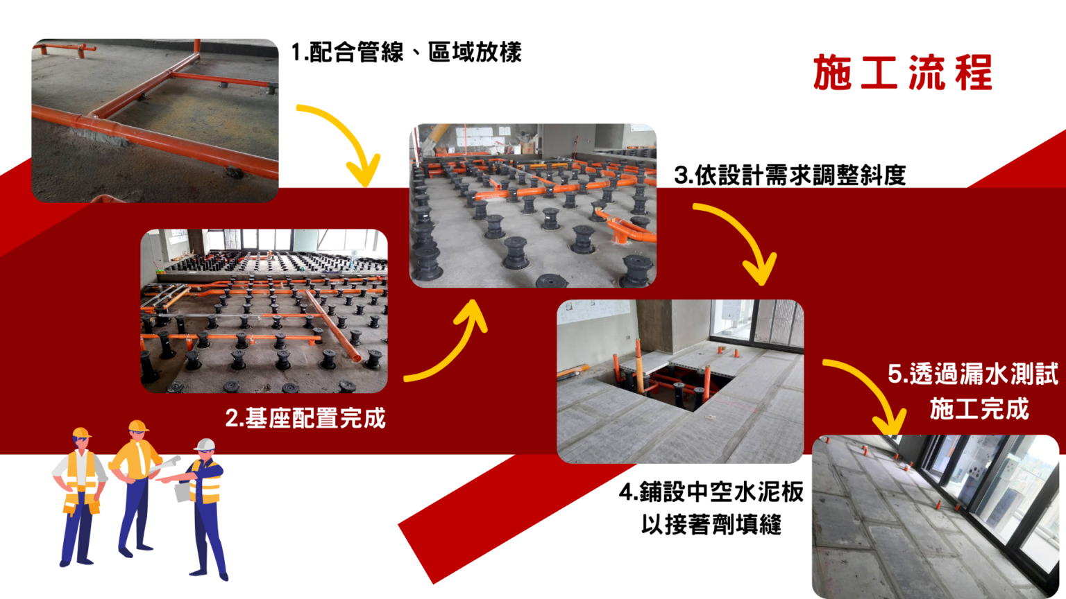 衛浴降板區架高工程 - 博宇德工程 Boid Construction