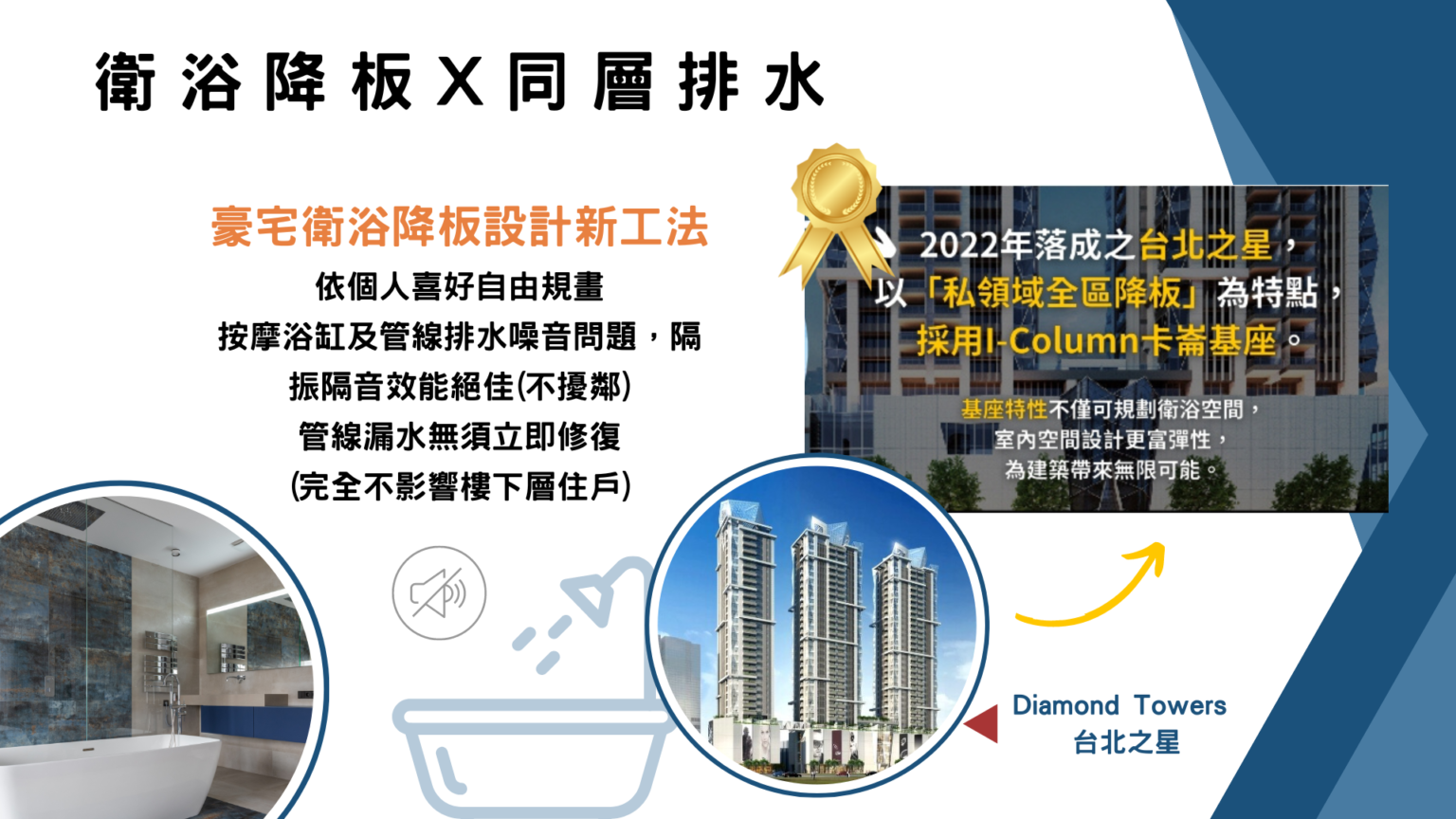 衛浴降板區架高工程 - 博宇德工程 Boid Construction